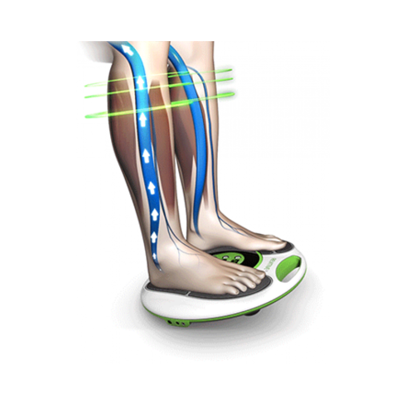 Stimulateur de circulation sanguine pour une santé optimale - REVITIVE ...