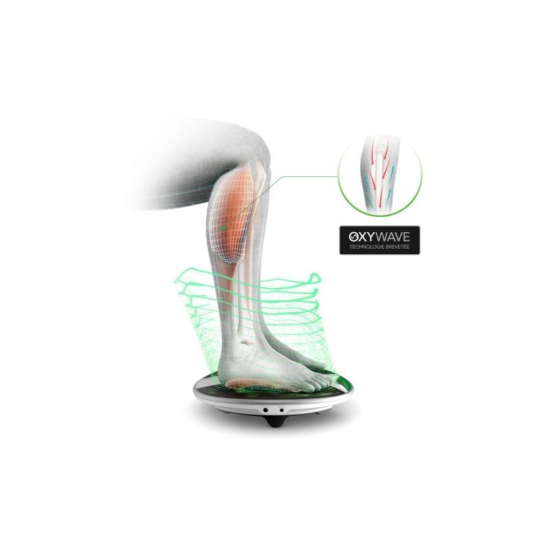 Stimulateur de circulation sanguine pour une santé optimale - REVITIVE ...